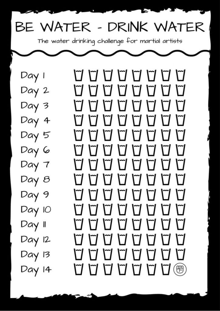 Be water, my friend? The water drinking challenge for martial artists