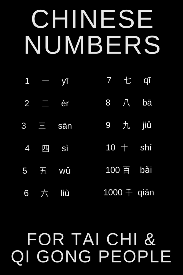 Chinese Numbers Printable Chinese Numbers Printable